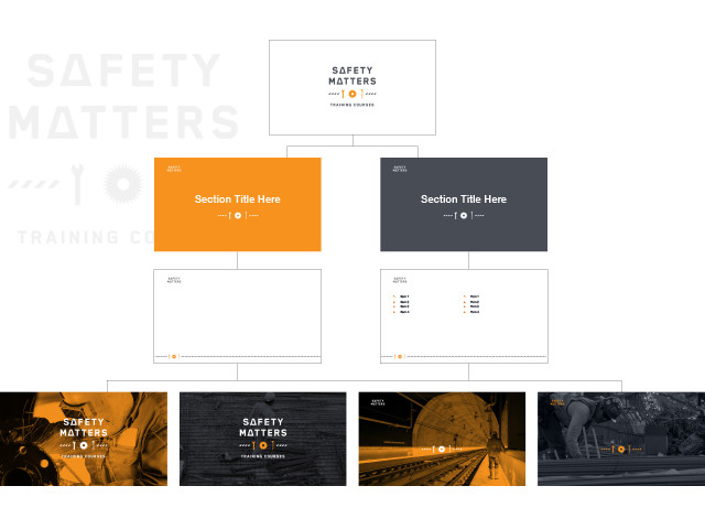 Safety Matters Powerpoint Design Template | HeatherADesign